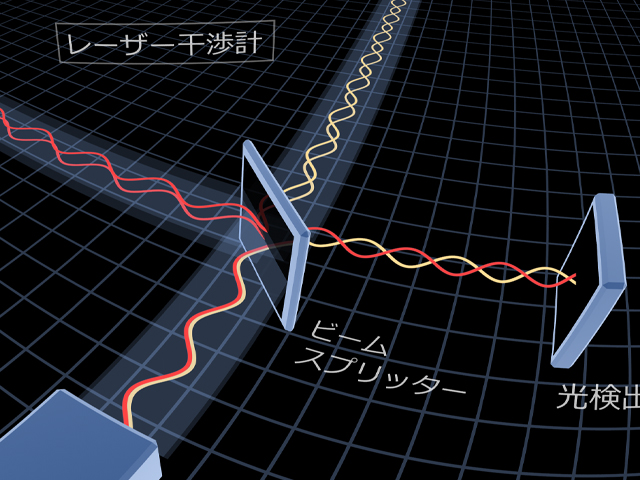 KAGRA Interferometer 1 : 合同会社スターライトスタジオ